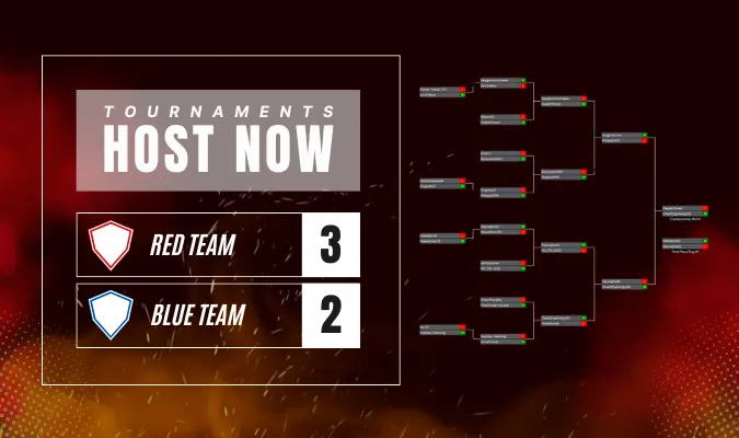 HLX - High Level Experiences